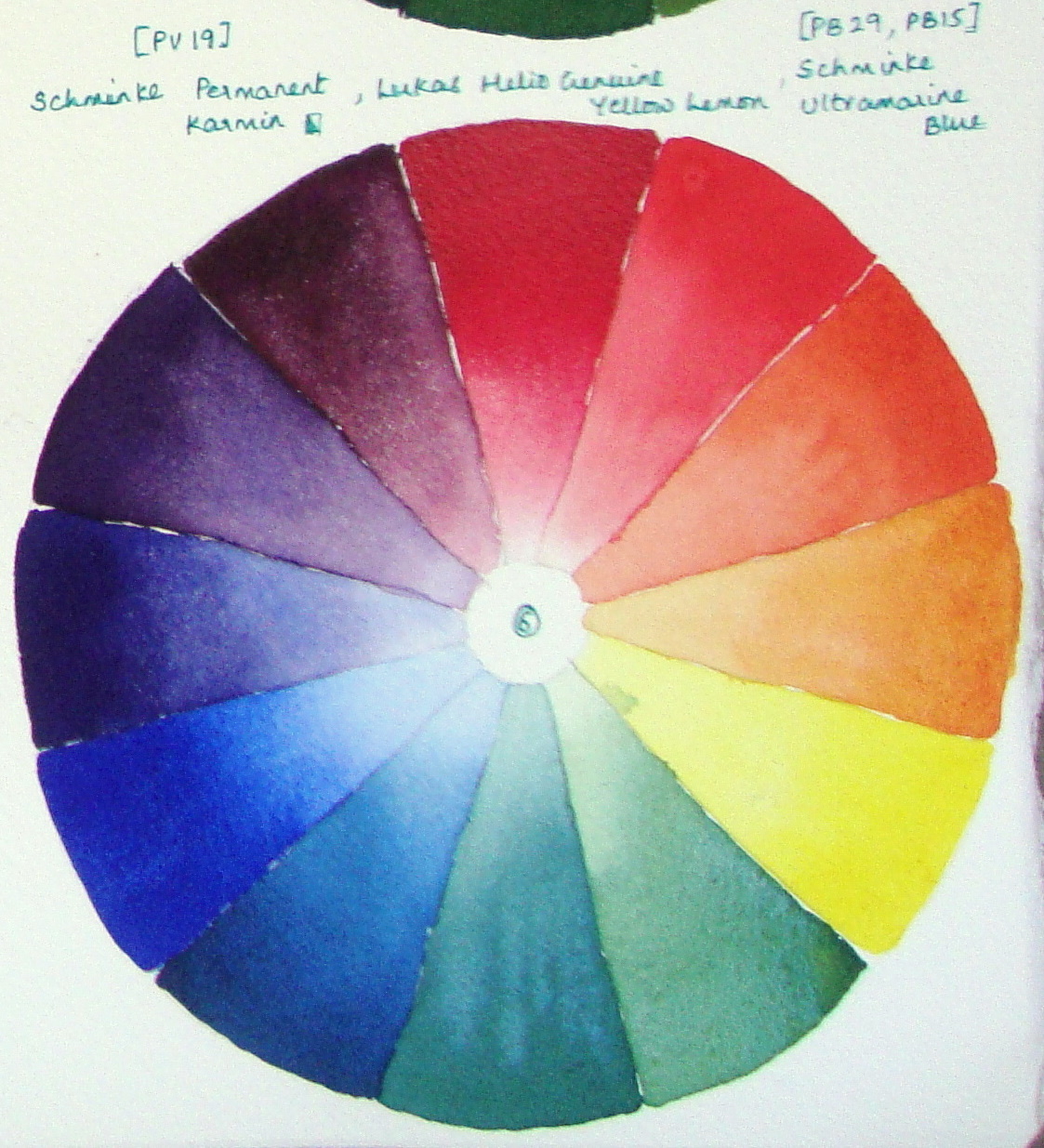Choosing your colors – Color Wheels – Watercolor Journal