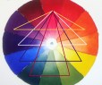 Triads – Watercolor Journal