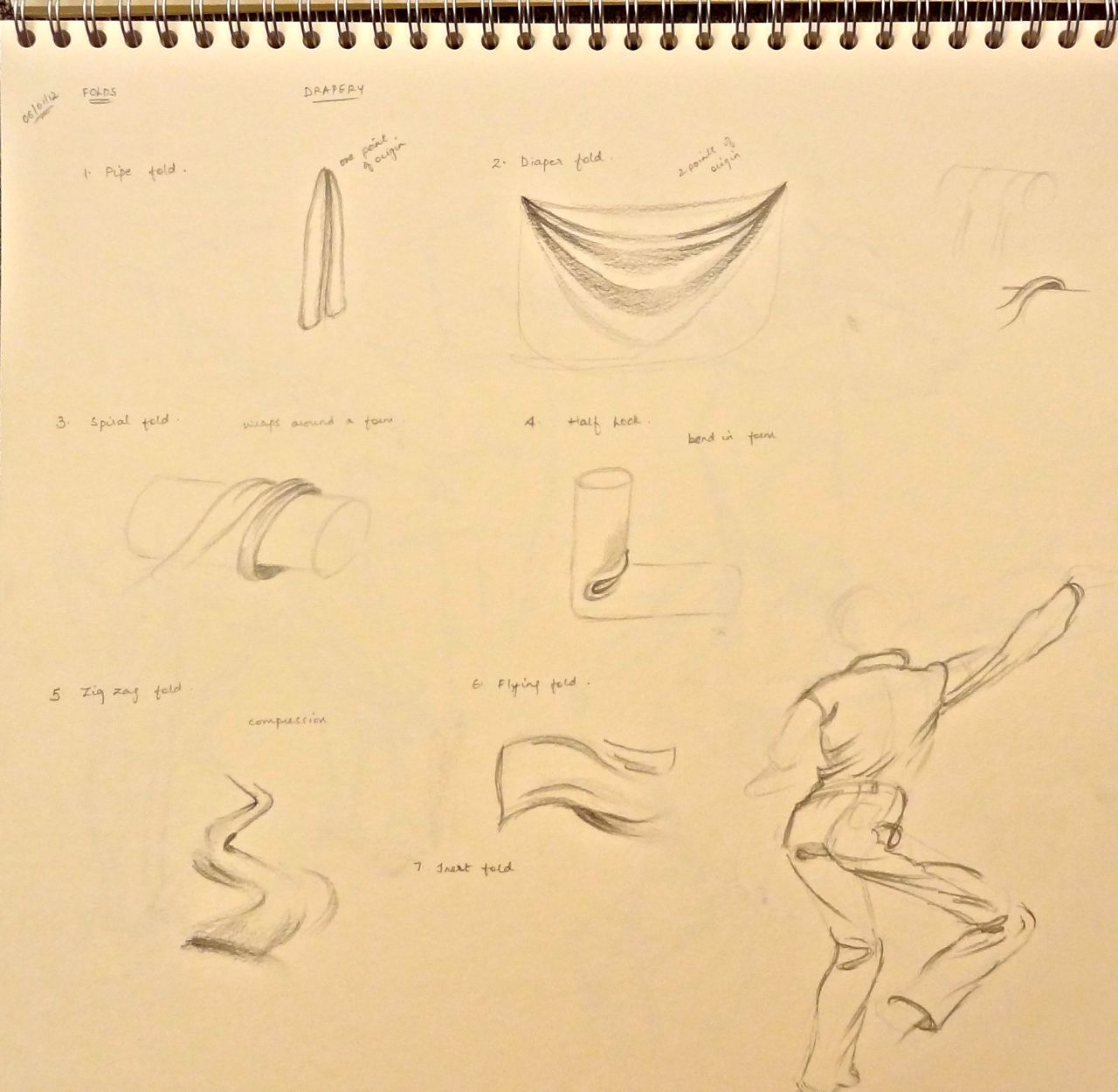 Drapery and folds – Watercolor Journal